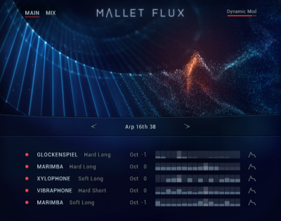Mallet Flux - Sonuscore