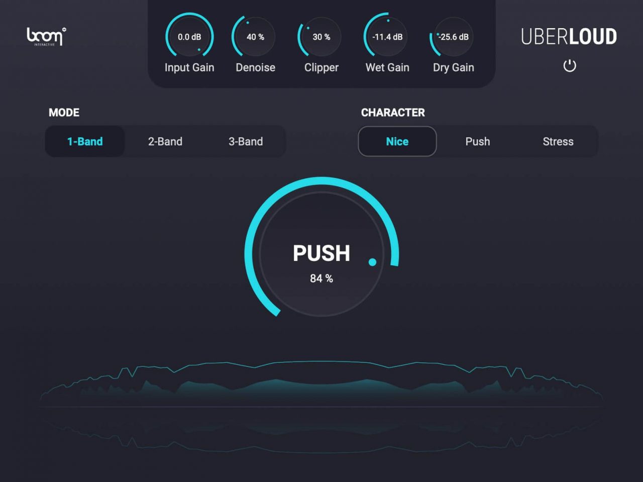UBERLOUD - Sonuscore