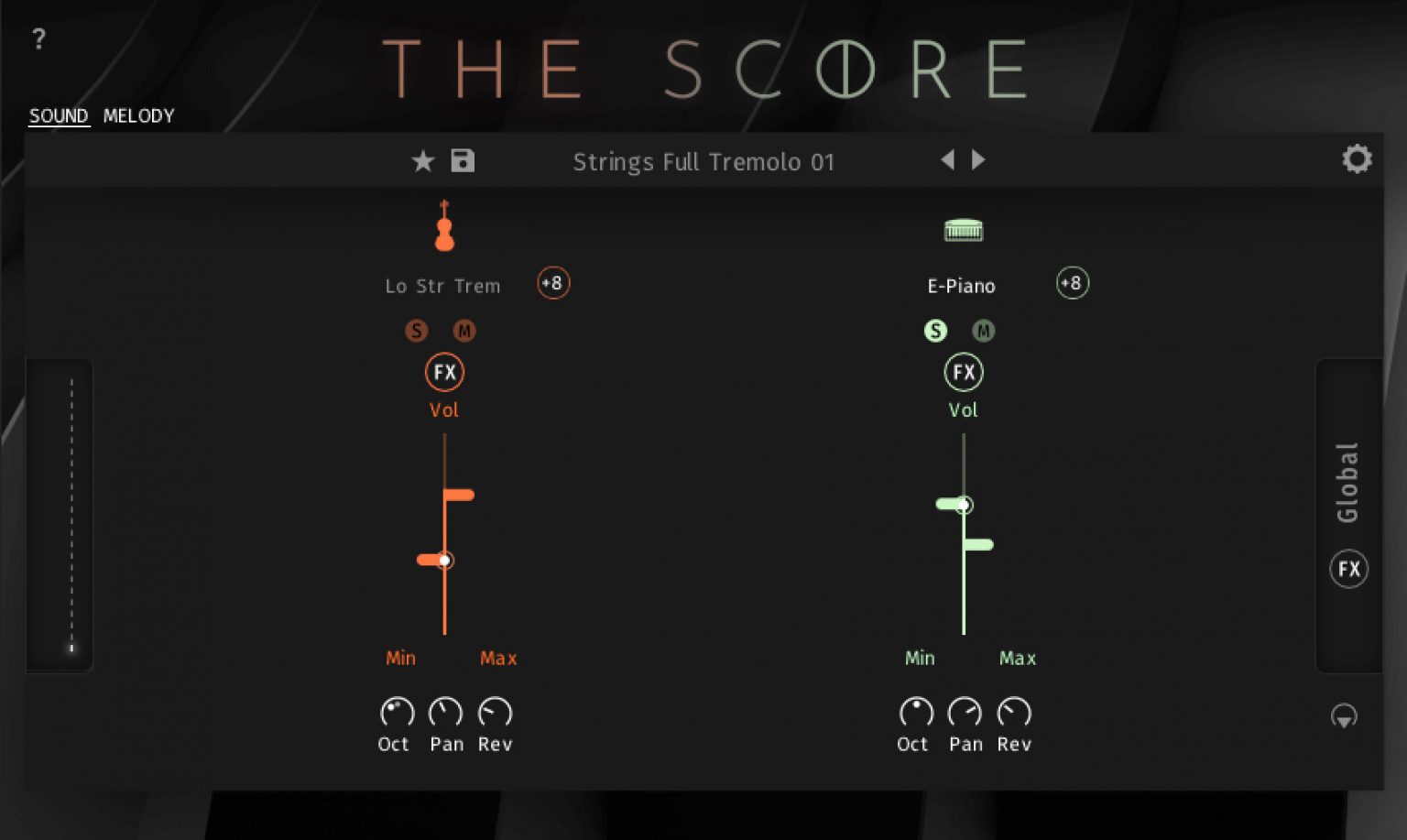 The Score - Sonuscore