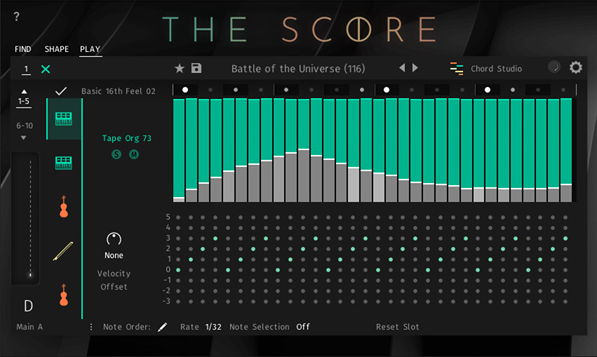The Score - Sonuscore
