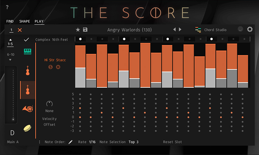 The Score - Sonuscore
