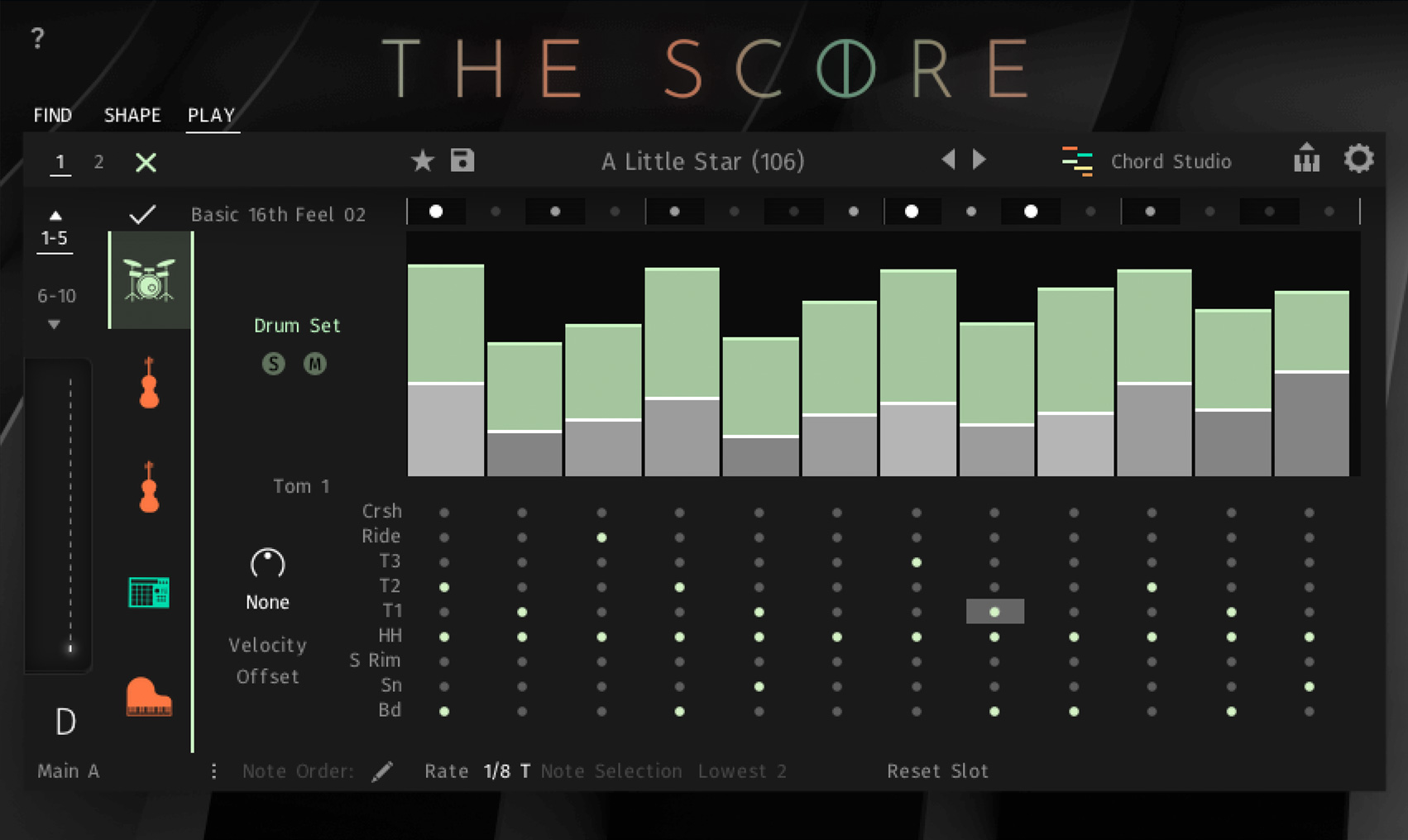 The Score - Sonuscore